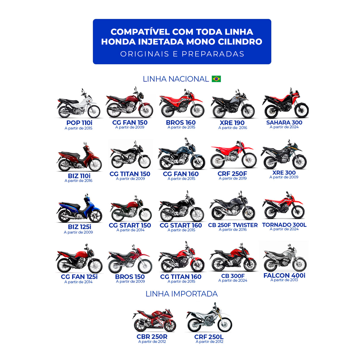 Módulo M250-X – Athlon Racing